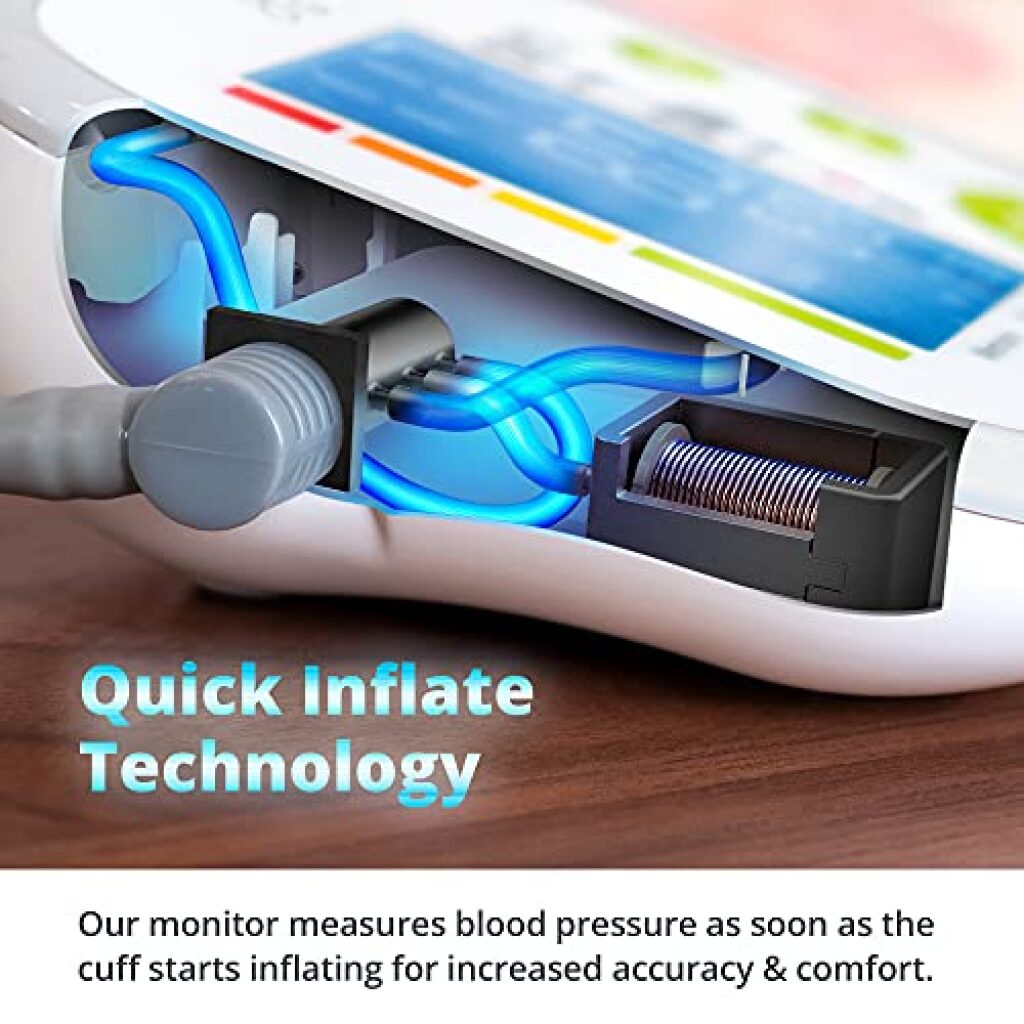 Greater Goods Blood Pressure Monitor – Complete Kit / Standard Kit ...